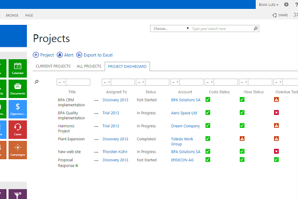 SharePoint Project Status Dashboard