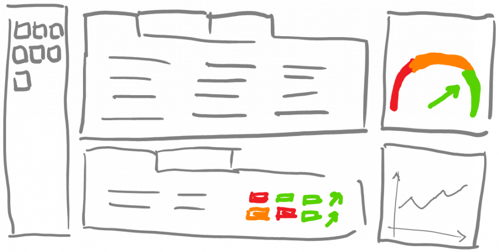 Why SharePoint Is the Right Foundation for Your QMS - BPA Solutions