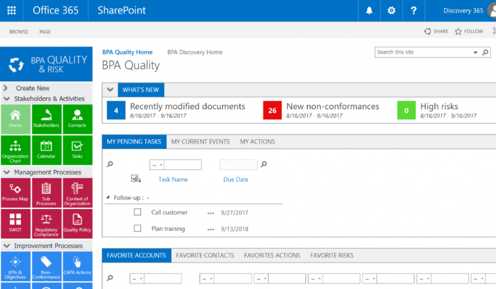 Benefits of Digital QMS Software for Your Organization - BPA Solutions