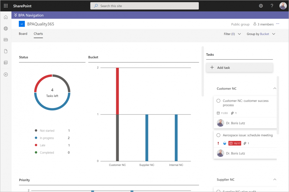 Announcing Microsoft Planner Integration With BPA Apps