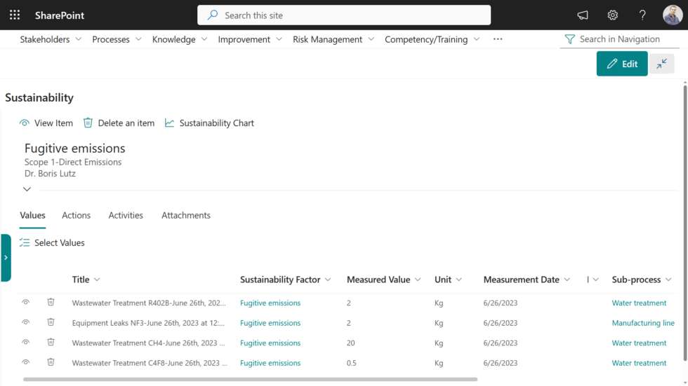 Sustainability Management Software on Microsoft 365 - BPA Solutions