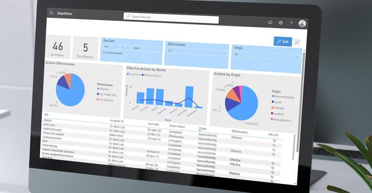 eQMS ideal for manufacturing | QMS Software on Microsoft 365