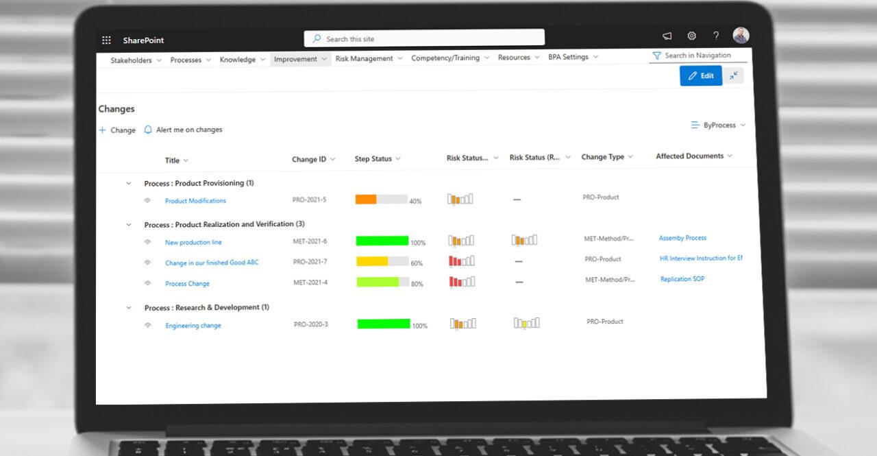 Effective change management | eQMS powered by Microsoft 365