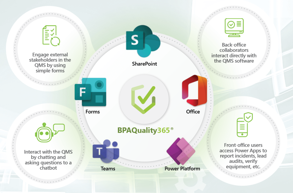 Quality 4.0 - BPA Solutions